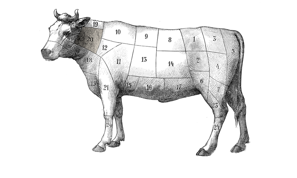 Diced Chuck – Highlands Natural