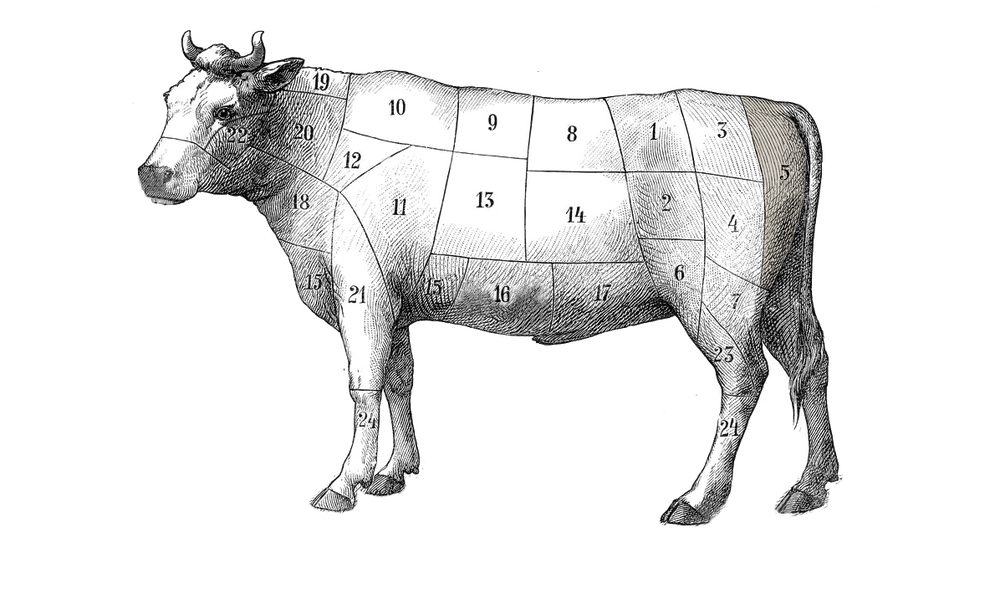 Silverside Roast – Highlands Natural